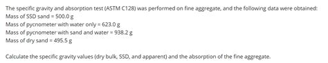Solved The Specific Gravity And Absorption Test Astm C128