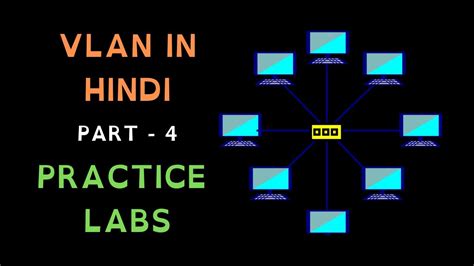 Configuring A Vlan On A Windows Server 2008 R2 Machine Lemp