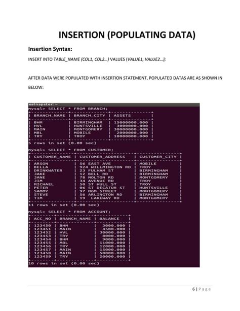 Bank Database Using Mysql Pdf