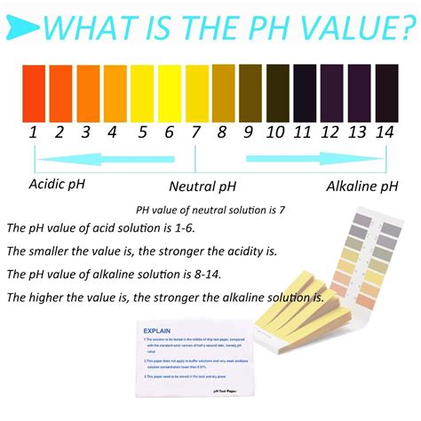 Ph Test Strips 5 Pack Full Range 1 14 Litmus Paper Ph Soap Making