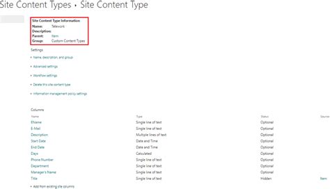 Managing Permissions On Sensitive Sharepoint Online List Items That Have To Be Routed For