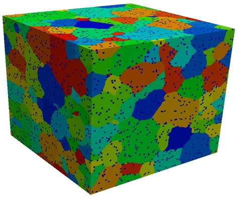 Spparks Kinetic Monte Carlo Simulator