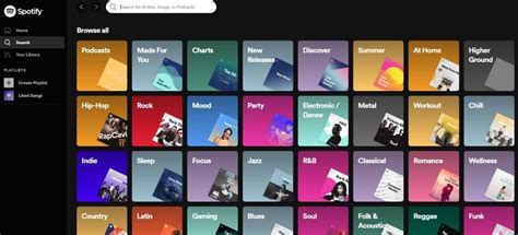 How To Grow Spotify Podcast Followers Organically Quick And Safe