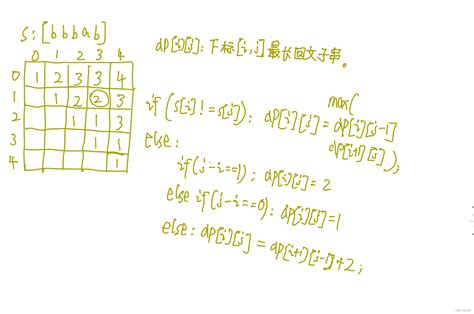 Leetcode 516 最长回文子序列