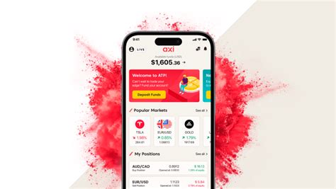 What Is Mobile Trading How Can You Trade On Mobile Axi