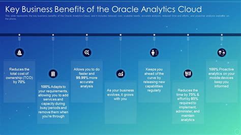 Oracle Analytics Cloud It Key Business Benefits Of The Oracle Analytics Cloud Presentation