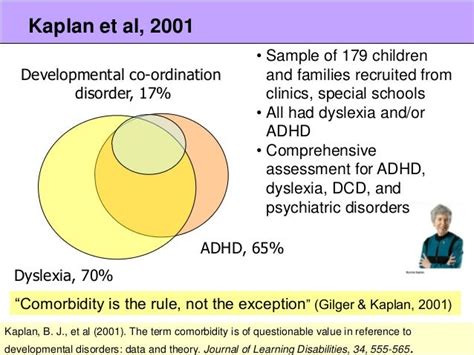 Why Do Neurodevelopmental Disorders Co Occur