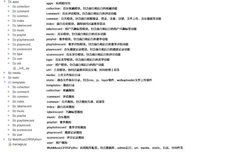 Pythondjangomysql实现在线音乐推荐系统（基于用户、项目的协同过滤推荐算法）