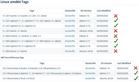 System Drawing Image Save Changes Color Of Image Issue Dotnet Runtime GitHub