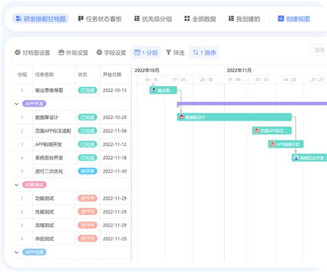 项目管理工具软件常用的项目管理工具项目管理工具伙伴云