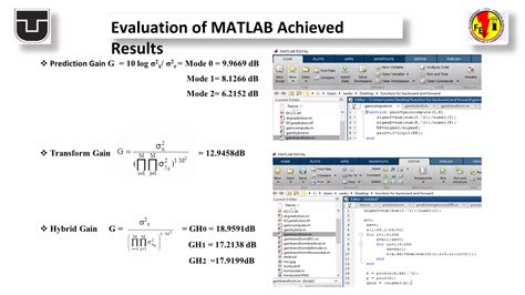 Algorithm Of Standard Videocodec H264 Ppt