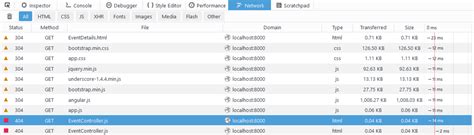 Javascript Angular Argument Is Not A Function Got Undefined Stack