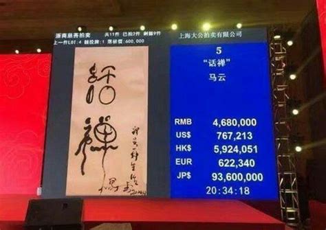 看過王鍵林王思聰父子的個人收藏再看馬雲這差別也忒大了 每日頭條