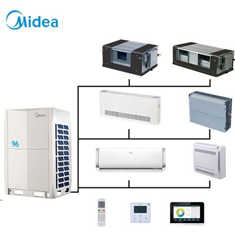 Midea 86kbtu Advanced Silent Technology Smart Inverter Hvac System Vrf