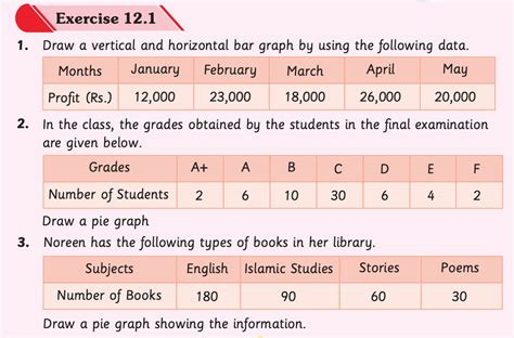 Exercise Draw A Vertical And Horizontal Studyx