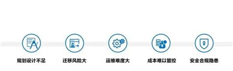828 B2b企业节中软国际全栈云服务赋能企业数字化转型 知乎