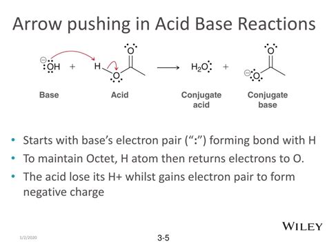 Ppt Acid Base In Organic Chemistry Powerpoint Presentation Free
