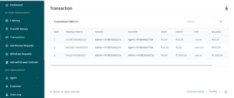 Payisle Paytm Clone Digital Wallet App Heloix Startup Marketplace