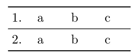 Tables Alignment Of Text In Rows When Using Lists With Tabular Tex