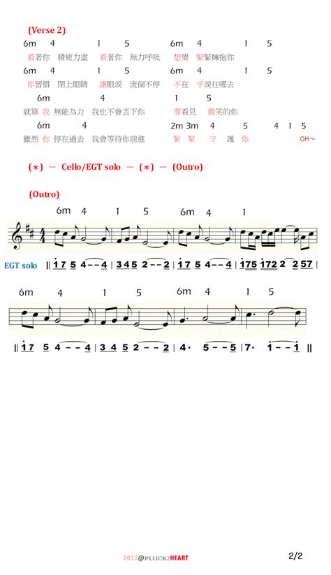 Pluck To Heart 撥入心弦 吉他譜 張芸京 我陪你 Chord
