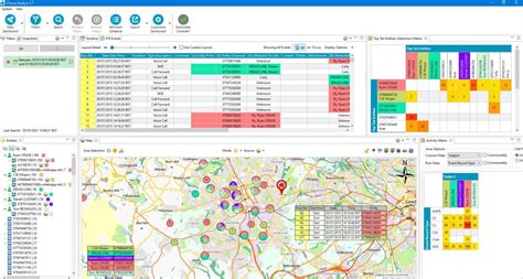 Communications Data Cleansing And Analysis Software Chorus Analyse