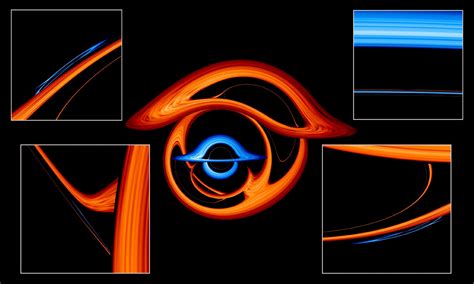 Hypnotic New Nasa Visualization Probes The Light Bending Dance Of