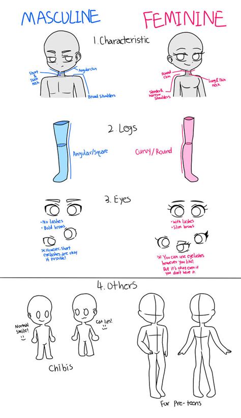 Male And Female Comp Sheet By Missbunfluff25 On Deviantart