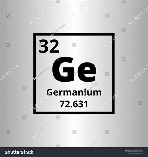 Germanium Symbol