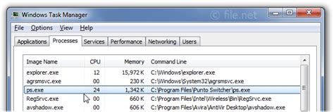 Psexe Windows Process What Is It