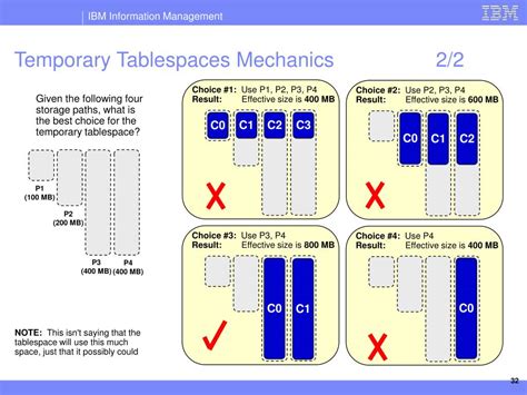 ppt db2 automatic storage the future of storage management in db2 for