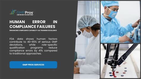 Navigating The Complex World Of Pharma Regulatory Compliance Finding