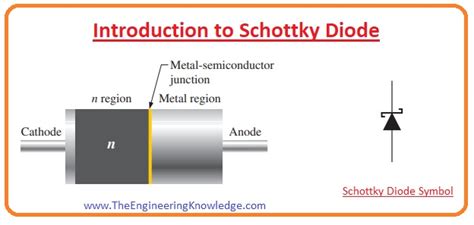 Introduction To Schottky Diode Pins Working Construction Application The Engineering