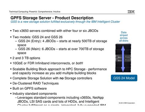 Ibm General Parallel File System Introduction Pdf