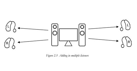 Introducing Bluetooth LE Audio Bluetooth LE Audio Applications Bluetooth Technology Website