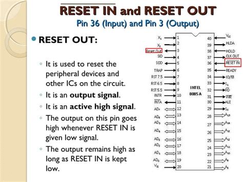 Pin Diagram 8085 Microprocessor For College Seminars Ppt Operating Systems Computer