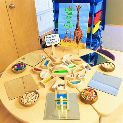 A Closer Look At Math In Full Day Kindergarten Measurement