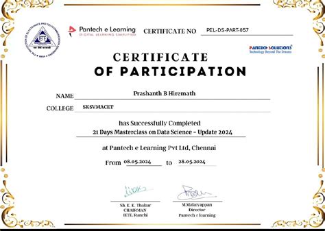 Prashanth Hiremath On Linkedin Datascience Pantechelearning
