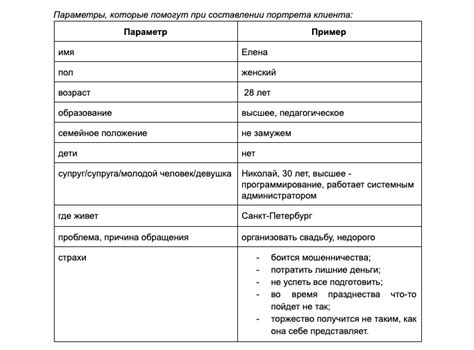 Чем отличается образец от шаблона