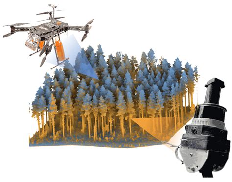 Github Ori Drsaerialterrestrialregistration Package Which