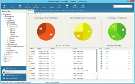 Veeam ONE Free Monitoring Software For VMware Hyper V