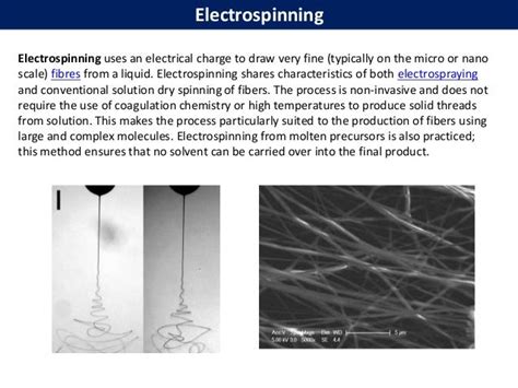 Electro Spinning