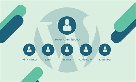 Wordpress User Roles And Capabilities A Complete Guide Virfice