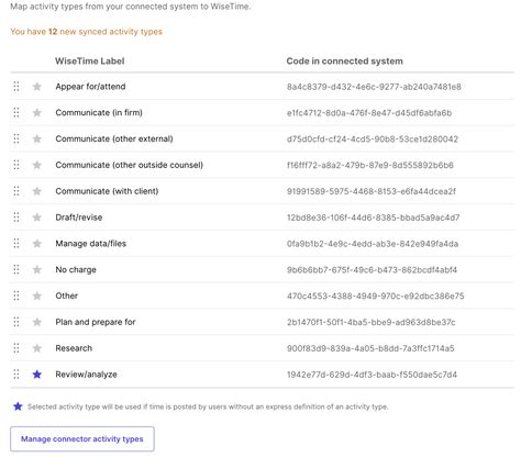 Manage Activity Types Wisetime