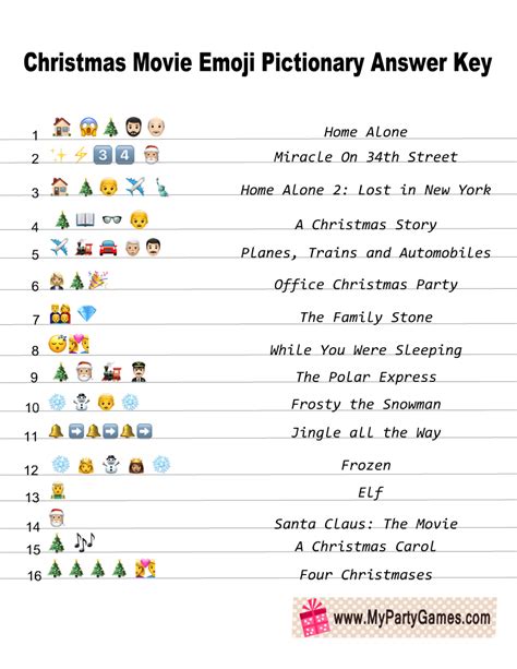 Free Printable Disney Movie Emoji Pictionary Quiz Emo