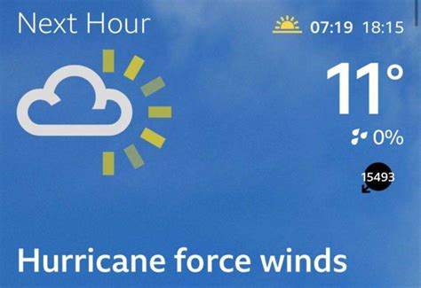 BBC weather app has incorrectly forecast ‘hurricane force winds’ for ...