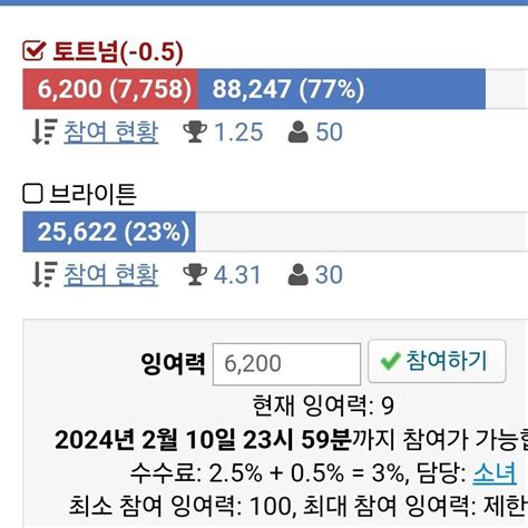 토트넘 올인 해외축구 에펨코리아