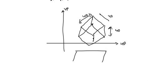 Solved Draw The Projections Of A Cube With 40 Mm Long Edges Resting On The Horizontal Plane H