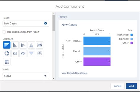 How To Create Effective Salesforce Dashboards Inspire Planner