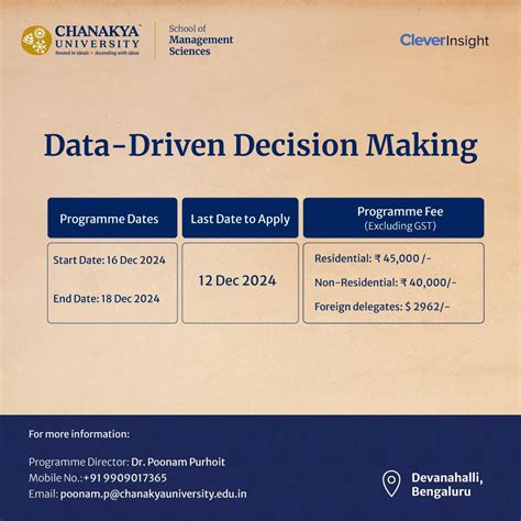 Data Driven Decision Making Programme Cleverinsight