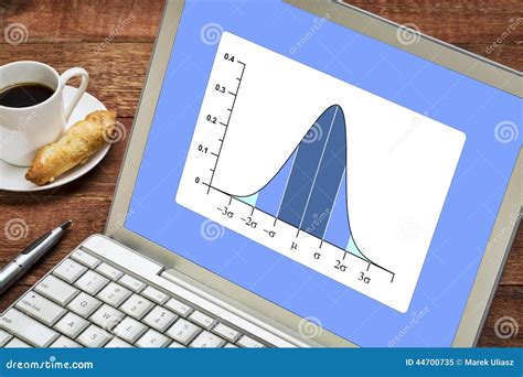 Gaussian Bell Or Normal Distribution Curve Stock Image Image Of Bell Computer 44700735